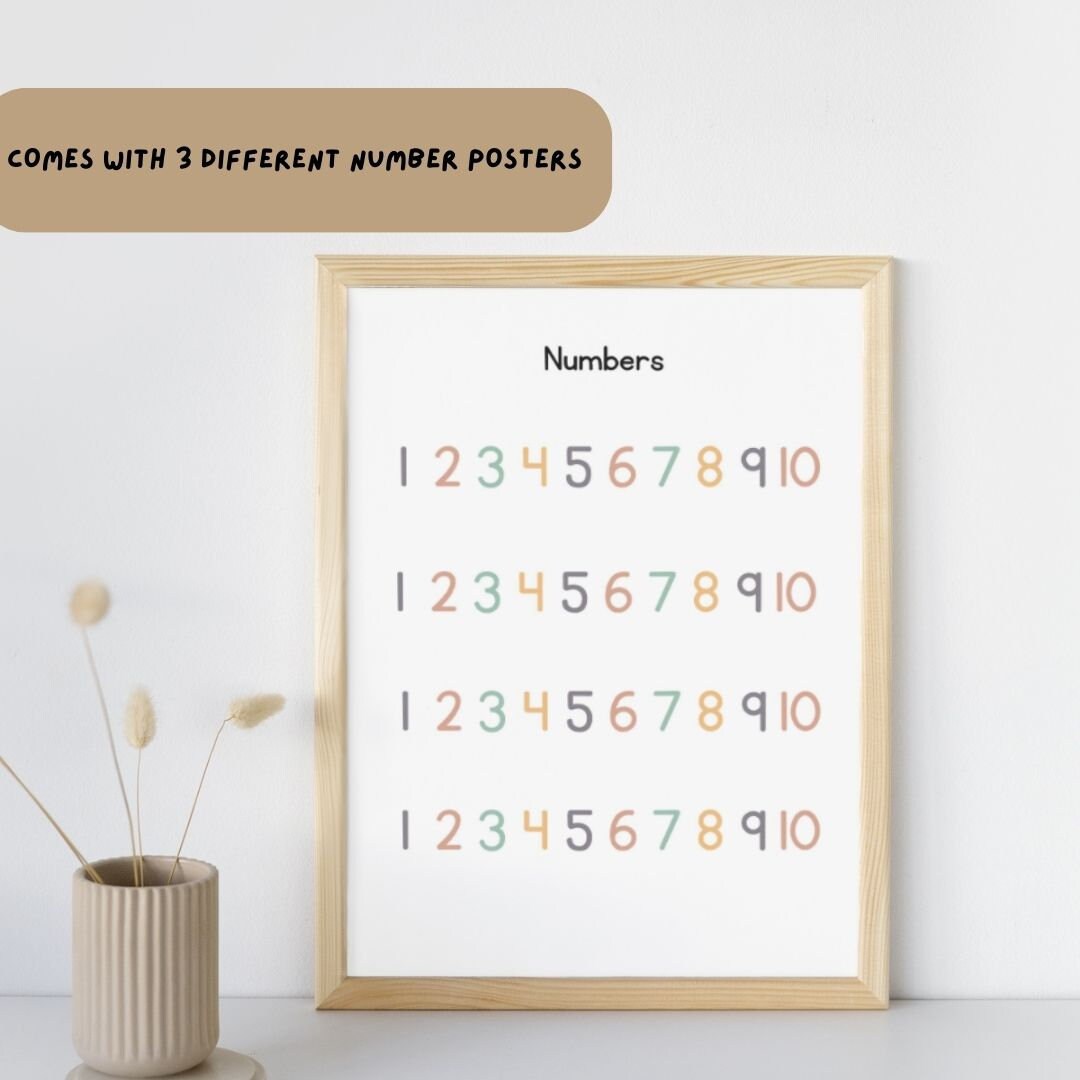 123 Print, Number Poster 1-10, Educational Poster, Homeschool Decor ...