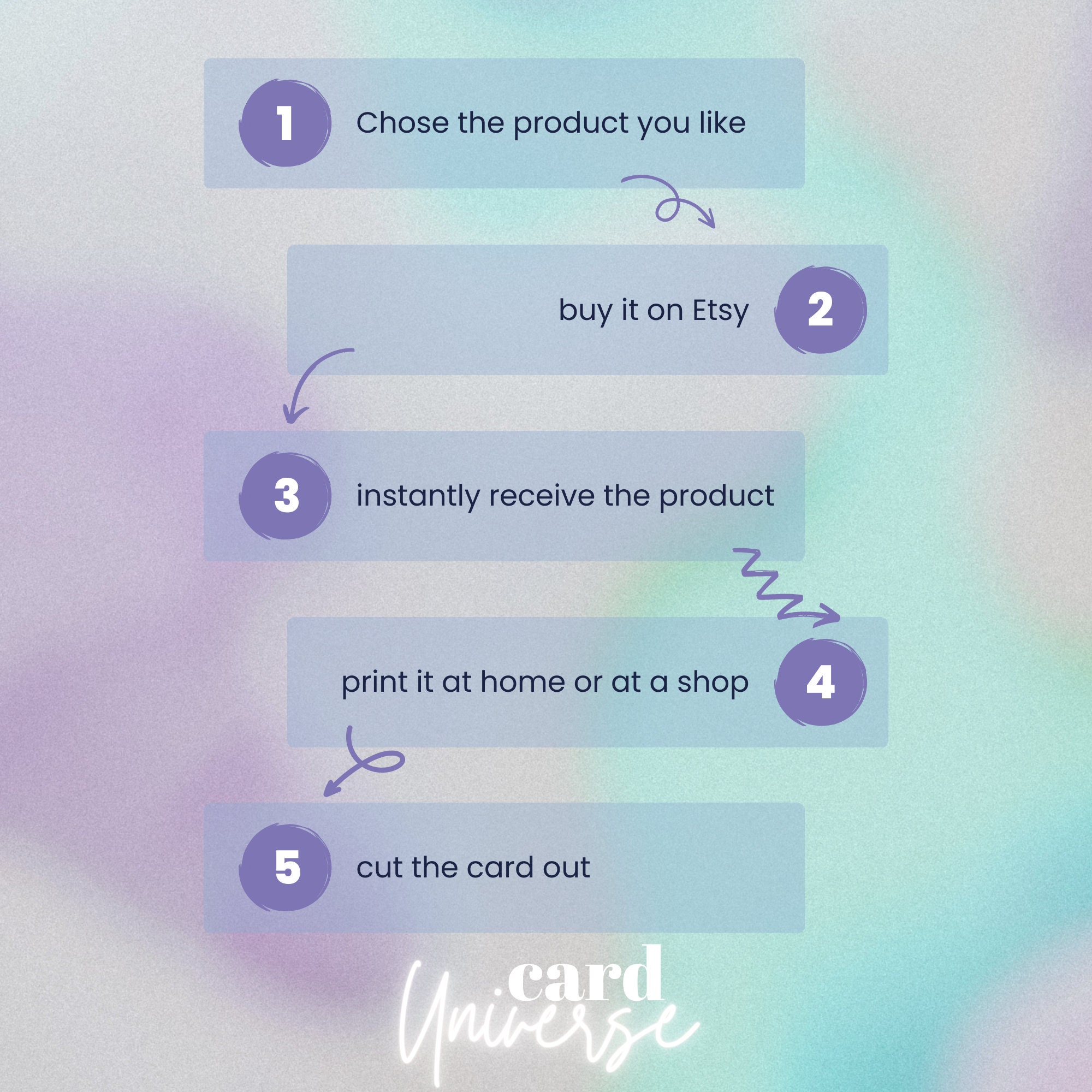 Printable Birthday Card, 5 X 7, Frog, Funny, Instant Download, Greeting ...