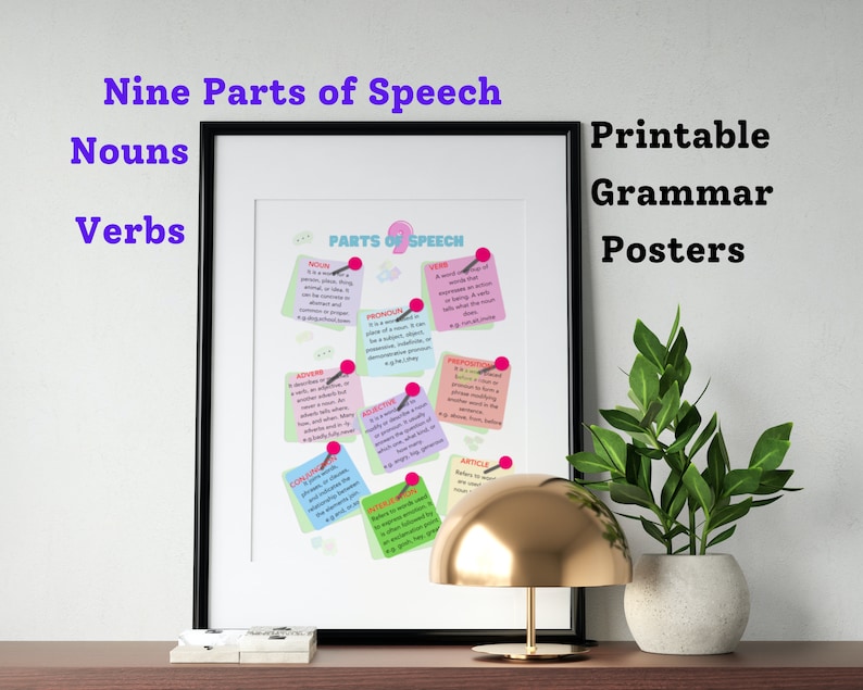 Classroom Grammar Posters - Noun, Verb, and Parts of Speech ...
