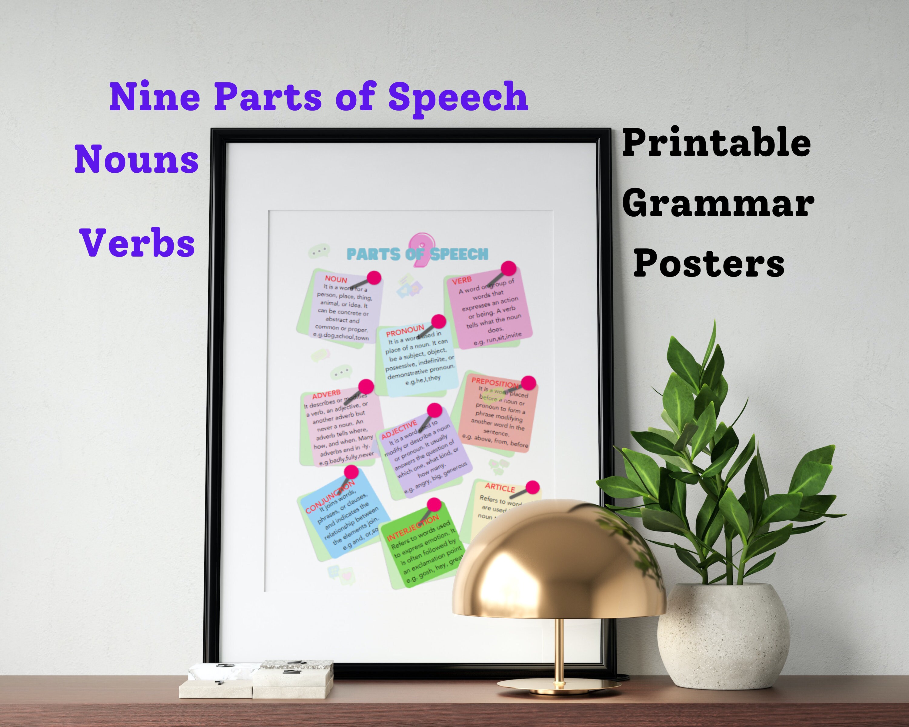 Classroom Grammar Posters Noun Verb and Parts of Speech - Etsy