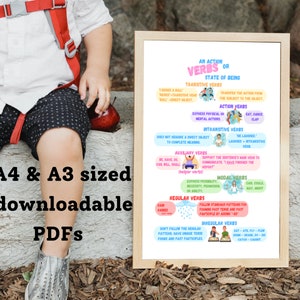 Classroom Grammar Posters - Noun, Verb, and Parts of Speech ...