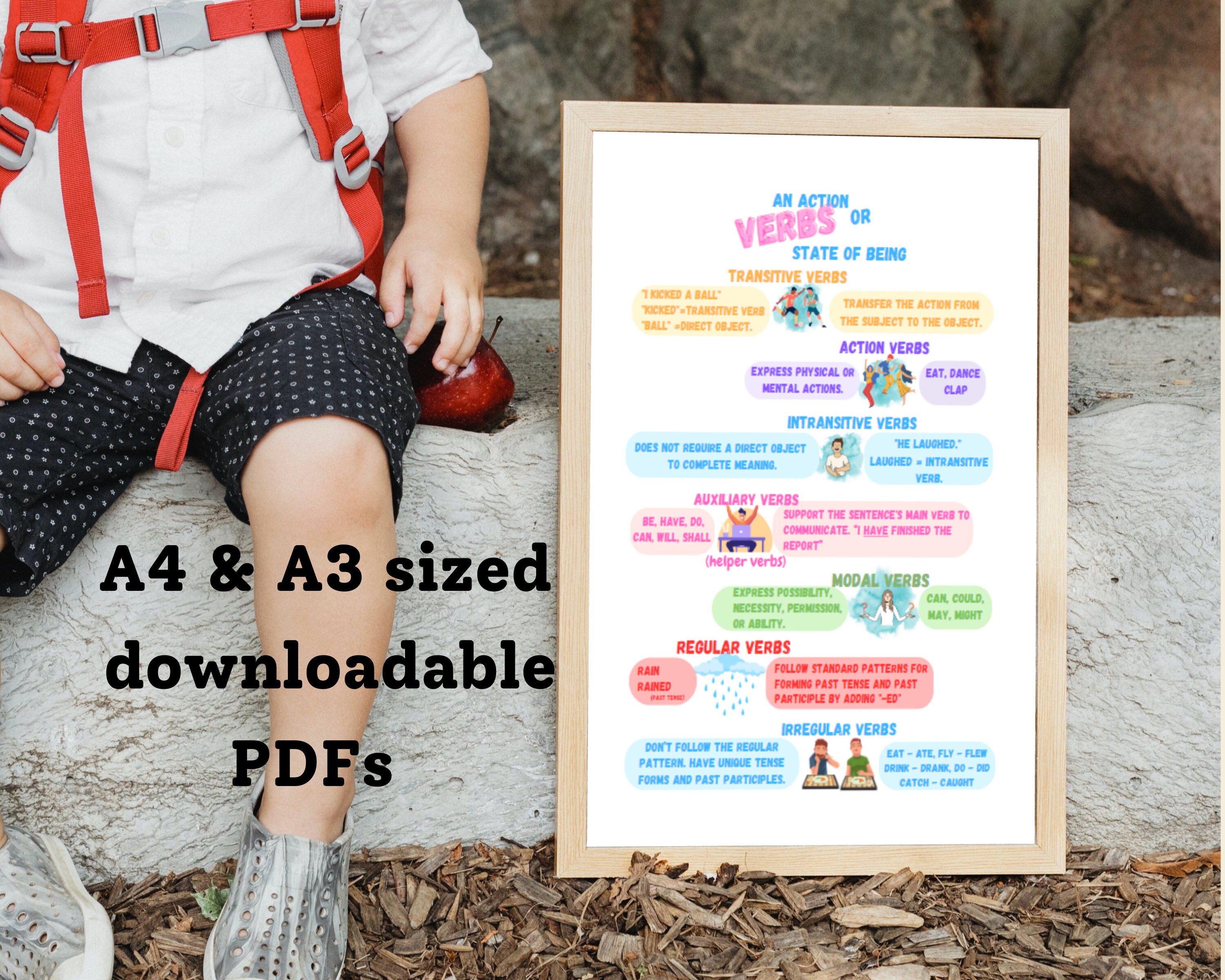 Classroom Grammar Posters Noun Verb and Parts of Speech - Etsy