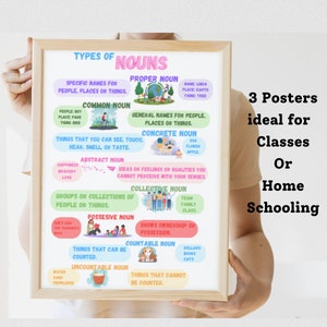 Classroom Grammar Posters - Noun, Verb, and Parts of Speech ...