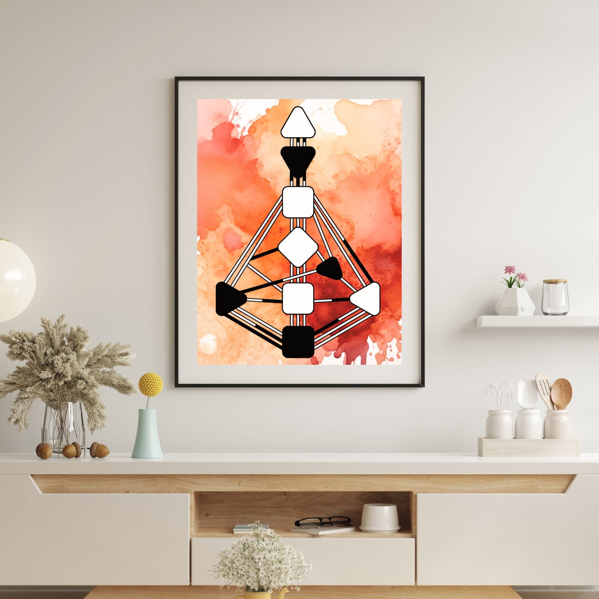 Custom Human Design Sunset Watercolor Poster Human Design Gift ...