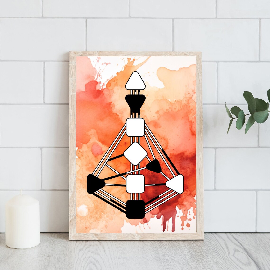 Custom Human Design Sunset Watercolor Poster Human Design - Etsy