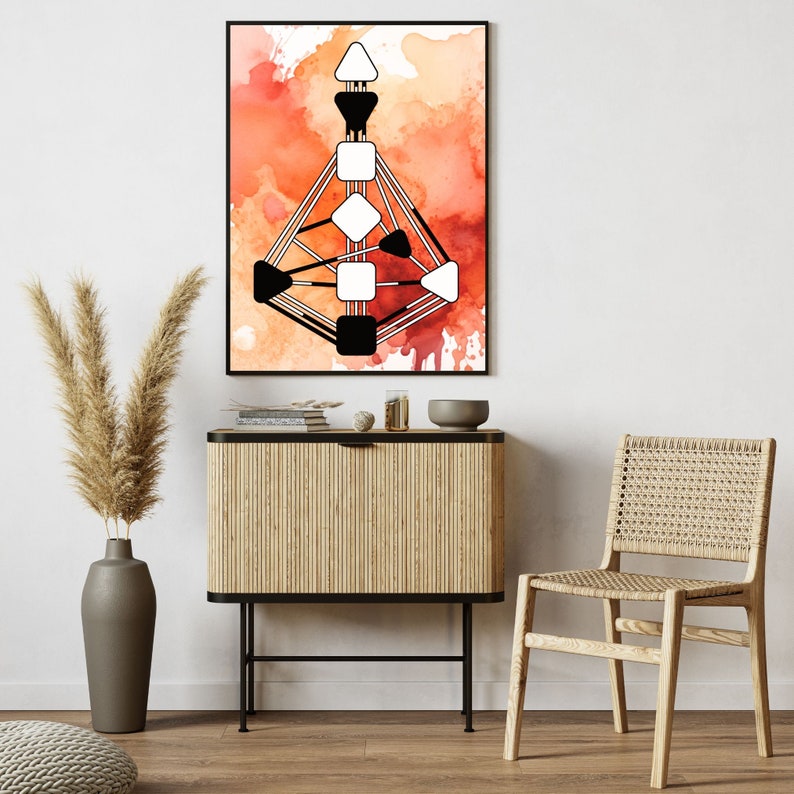 Custom Human Design Sunset Watercolor Poster Human Design Gift ...