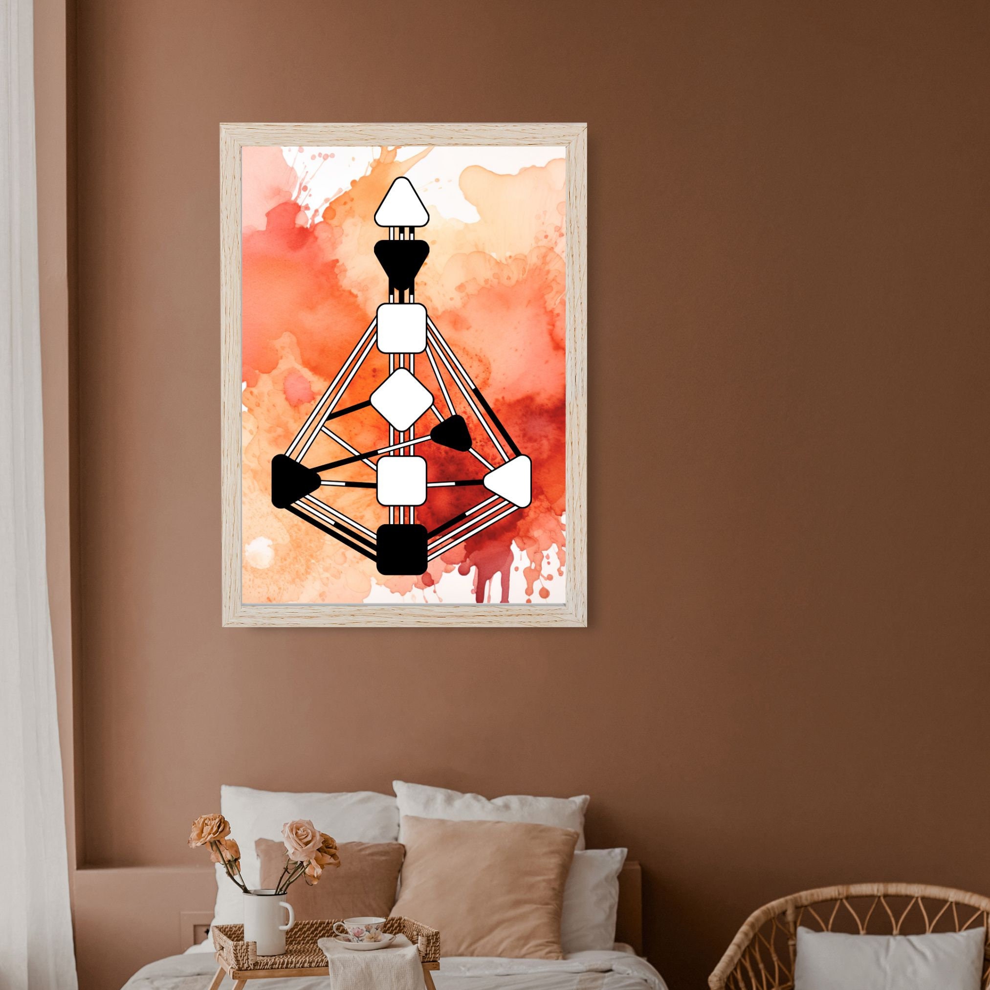 Custom Human Design Sunset Watercolor Poster Human Design Gift ...