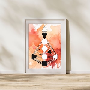 Custom Human Design Sunset Watercolor Poster | Human Design Gift ...