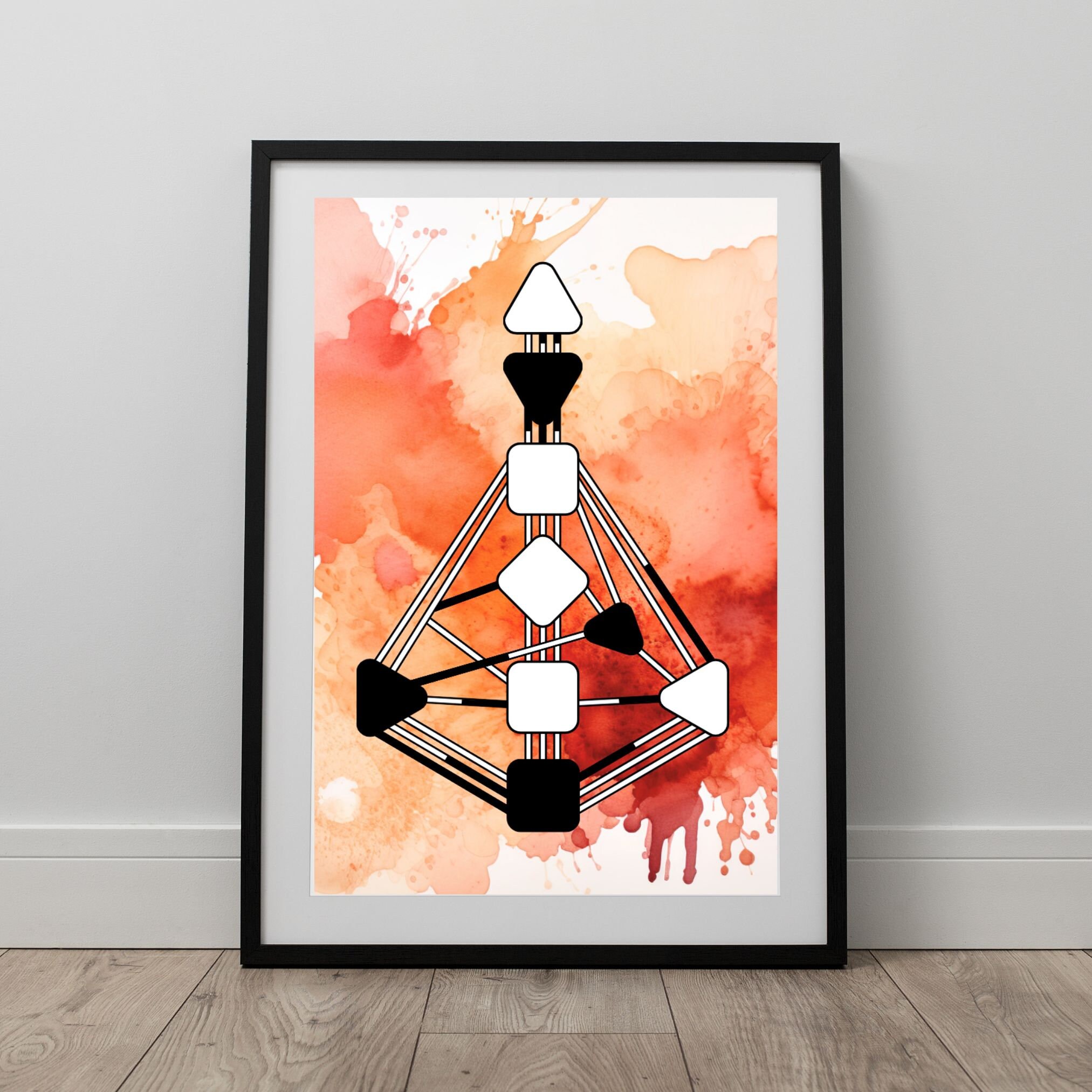 Custom Human Design Sunset Watercolor Poster Human Design Gift ...