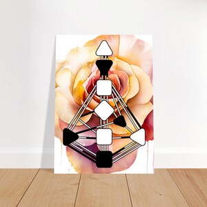 Custom Human Design Rose Poster | Human Design Gift | Personalized Gift ...