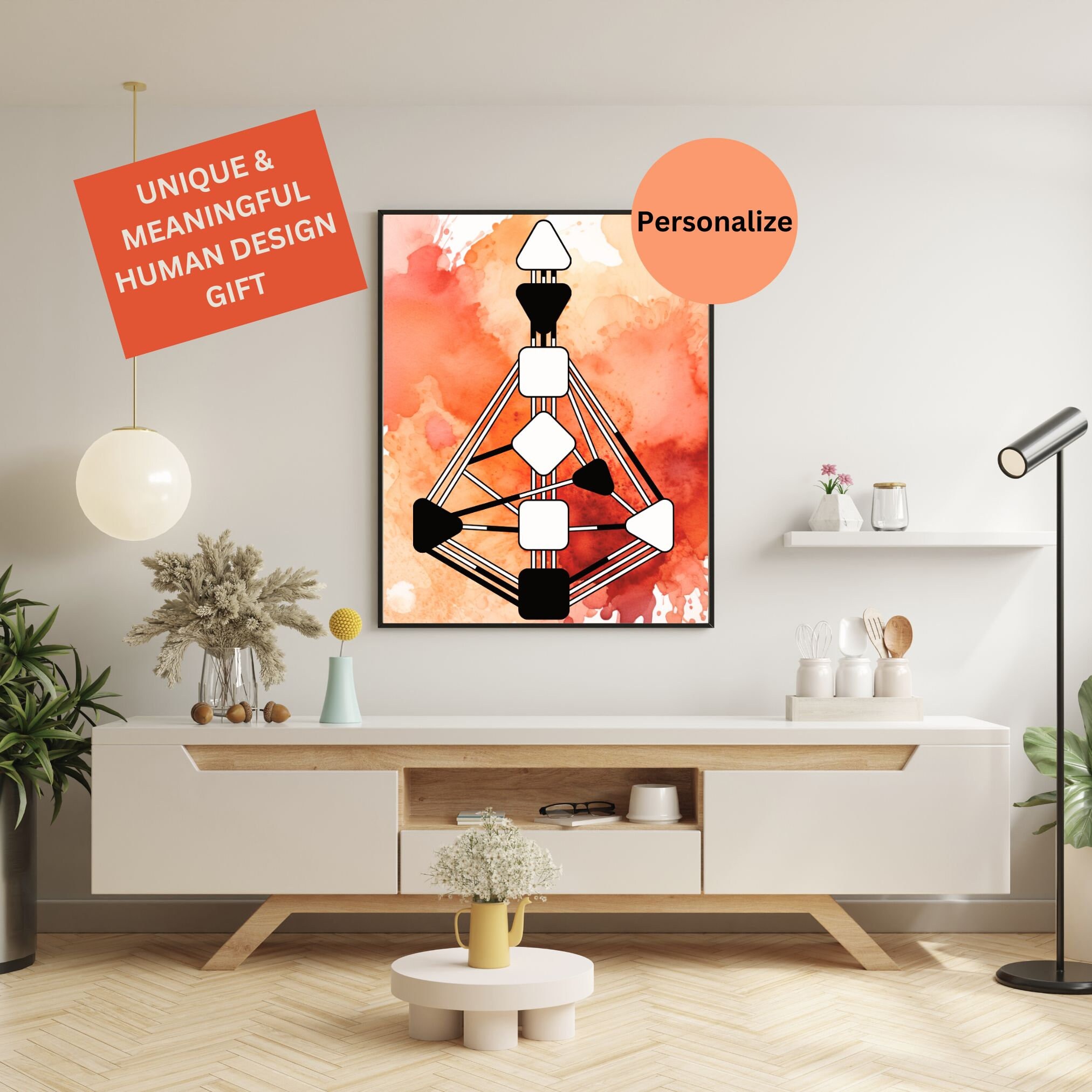 Custom Human Design Sunset Watercolor Poster Human Design Gift ...