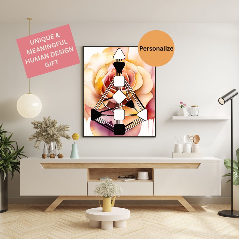 Custom Human Design Rose Poster | Human Design Gift | Personalized Gift ...
