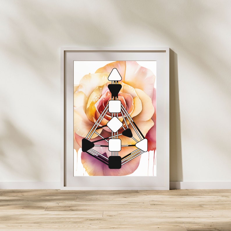 Custom Human Design Rose Poster | Human Design Gift | Personalized Gift ...