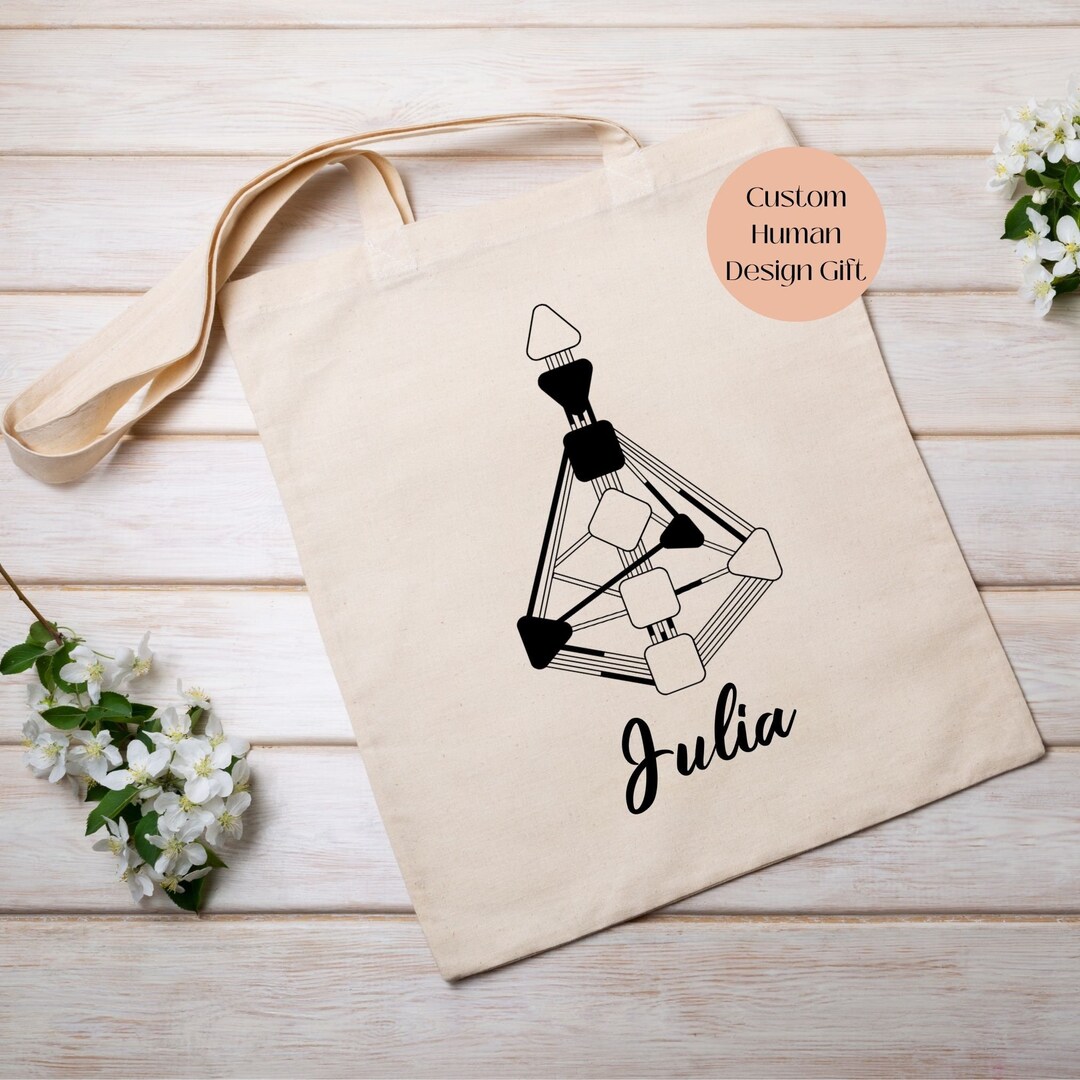 Custom Human Design Bag | Human Design Gift | Spiritual Gift ...