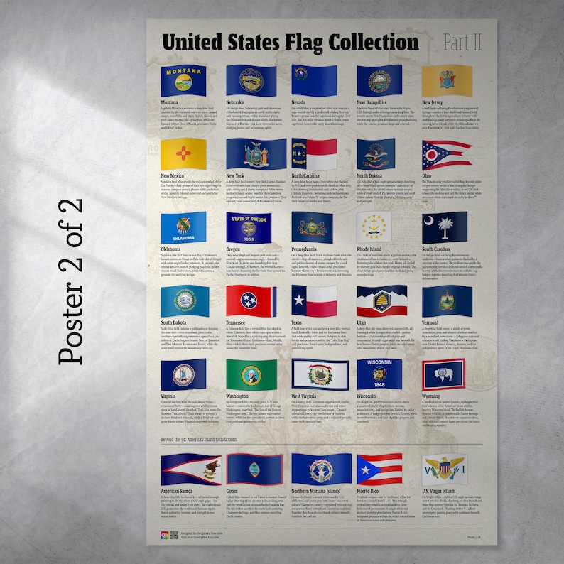 US State Flags Poster Set: Retro Patriotic Classroom Wall Art - Etsy
