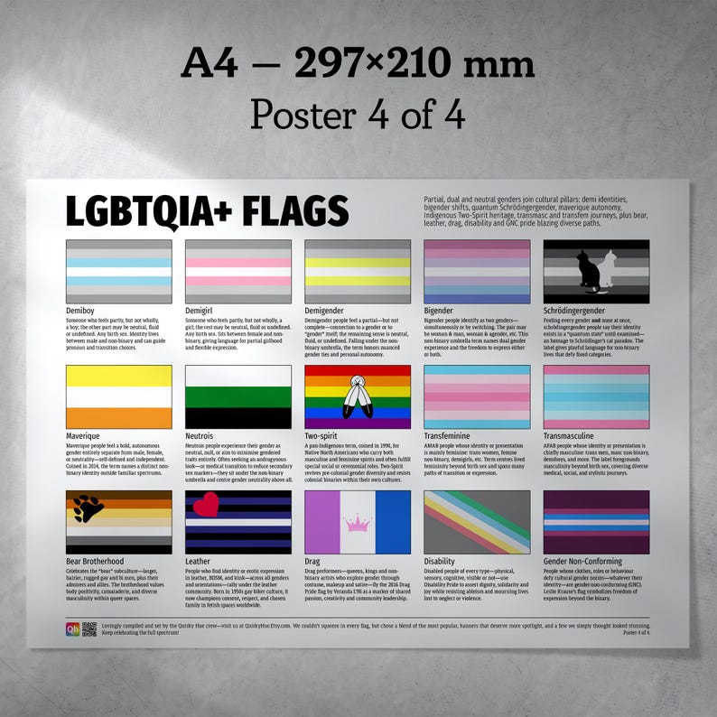 LGBTQIA+ Pride Flag Poster Set: 60-flag Wall Art (digital Download) - Etsy
