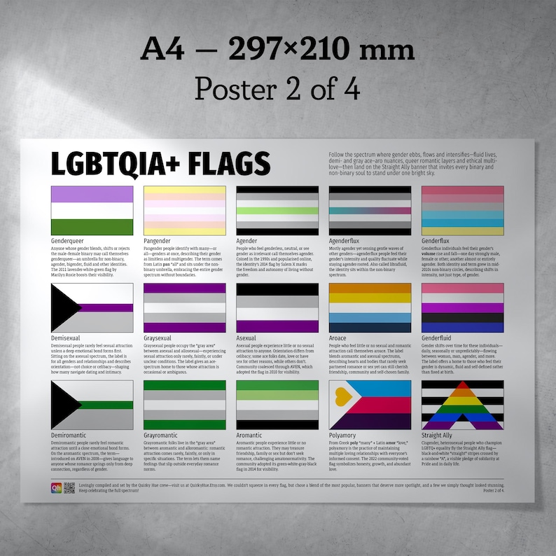 LGBTQIA+ Pride Flag Poster Set: 60-flag Wall Art (digital Download) - Etsy