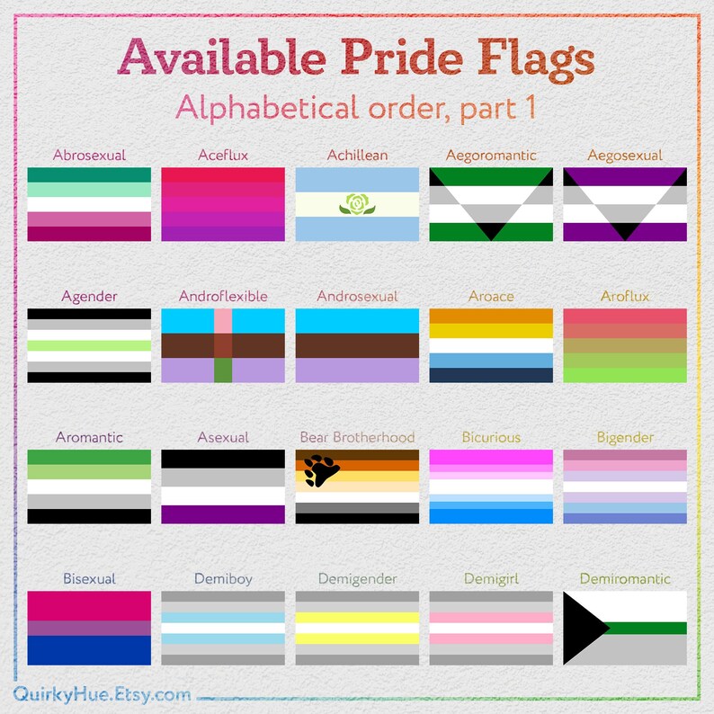 Angel Pride Pin | Custom LGBTQIA+ Flag Button - Etsy
