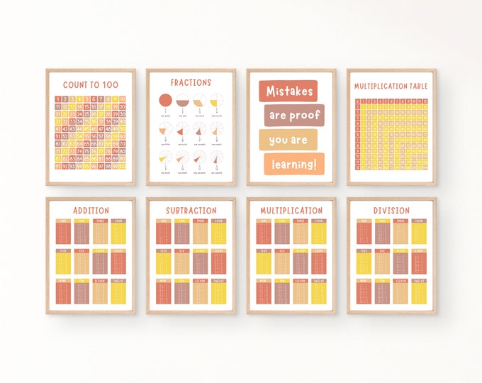 Math Learning Printables Set of 2 Fractions and Decimals Educational ...