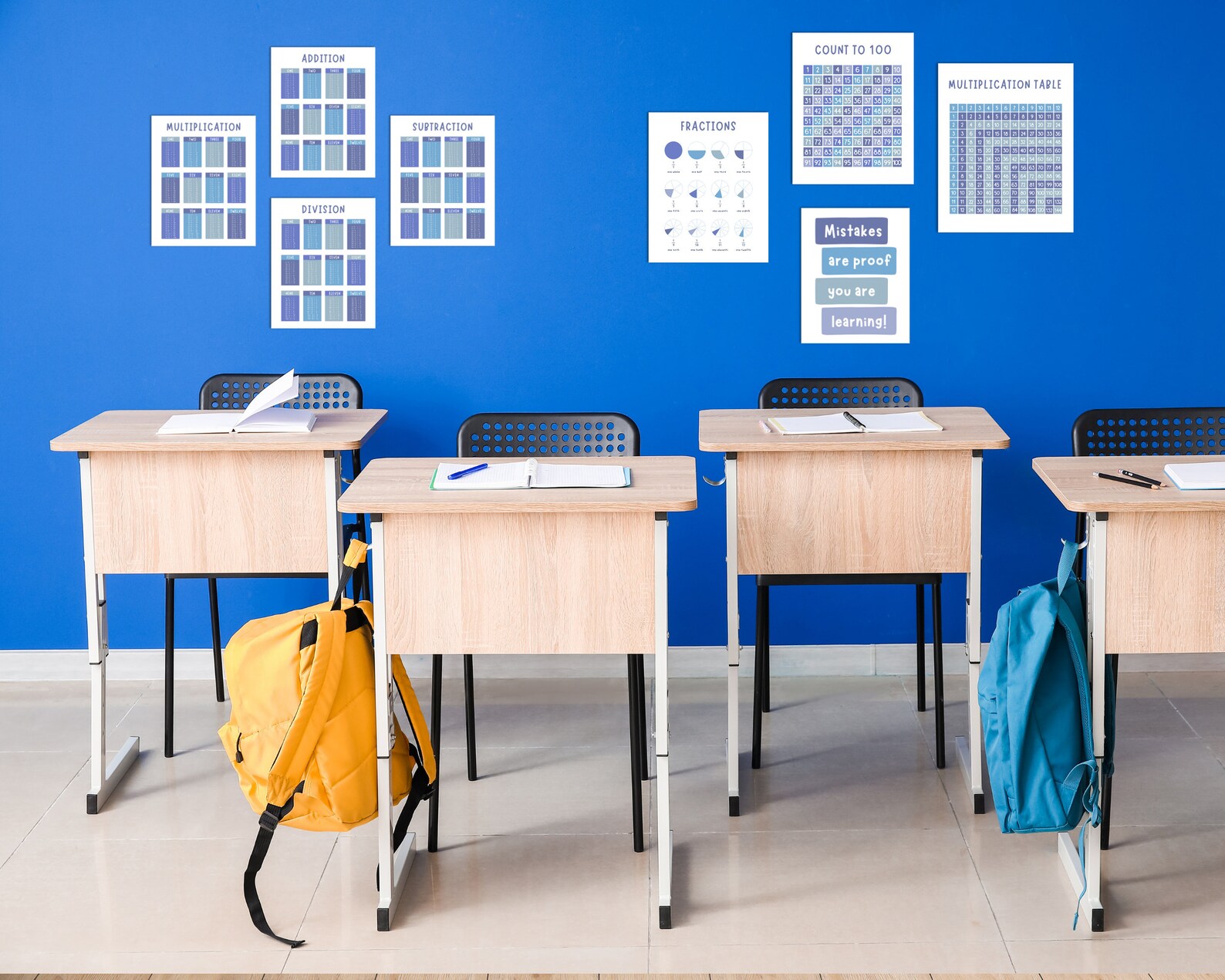Math Classroom Poster Set: Multiplication, Fractions, Addition (digital ...