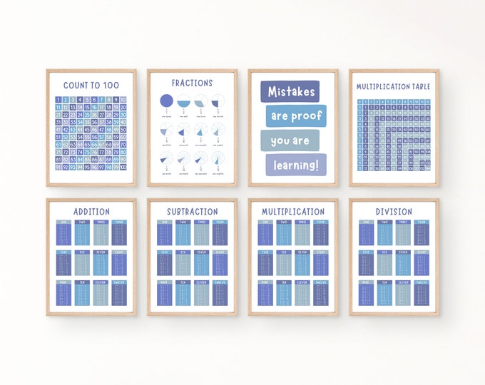 Math Learning Printables Set of 2 Fractions and Decimals Educational ...