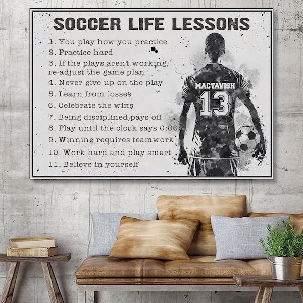 Soccer Player Posters Prints - Etsy