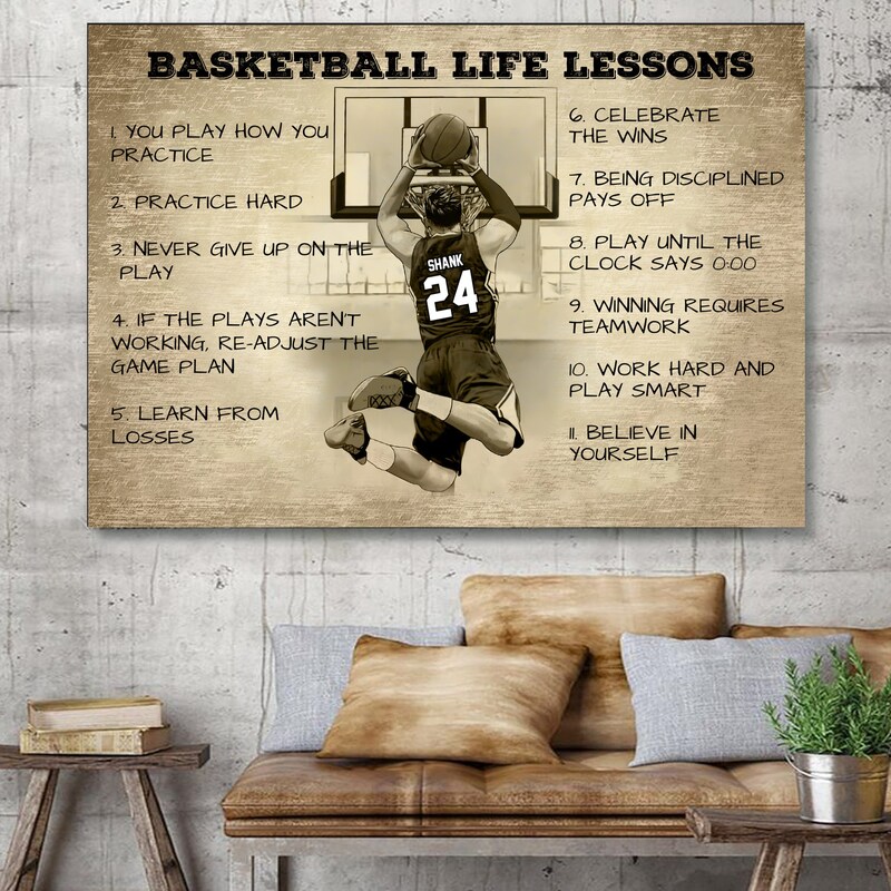 Basketball Wall Art - Etsy