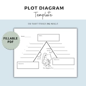 Plot Diagram Template Story Elements Organizer English Reading - Etsy