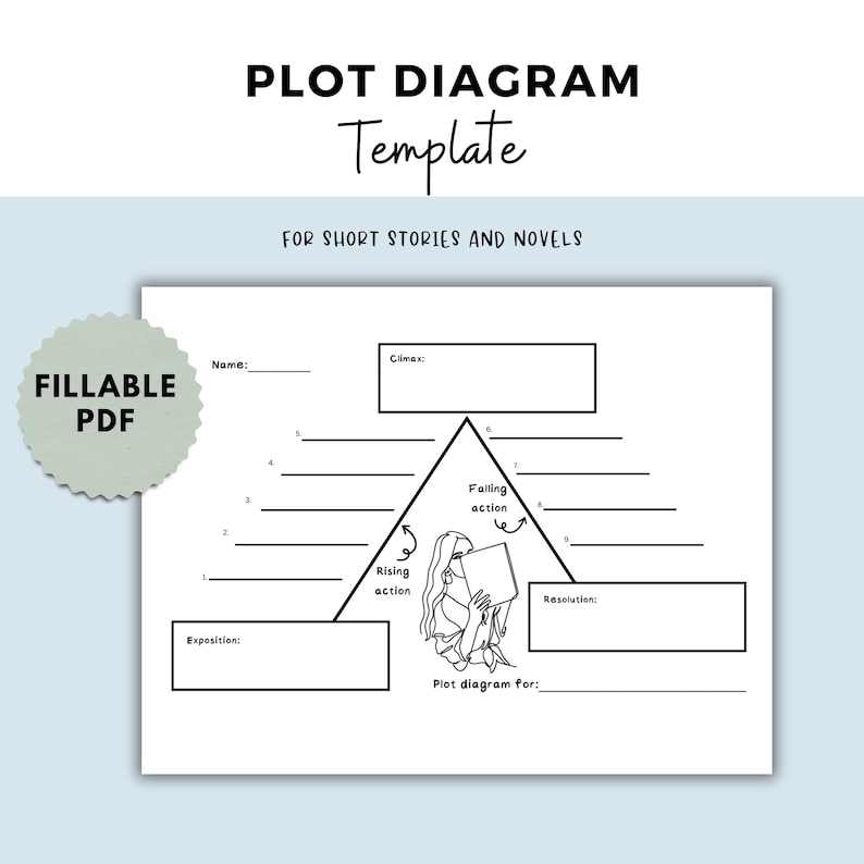 Plot Diagram Template Story Elements Organizer English Reading - Etsy