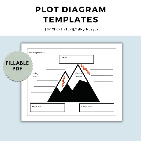 Elements Of Plot Diagram Printable