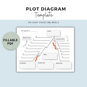 Plot Diagram Template Story Elements Organizer English Reading - Etsy