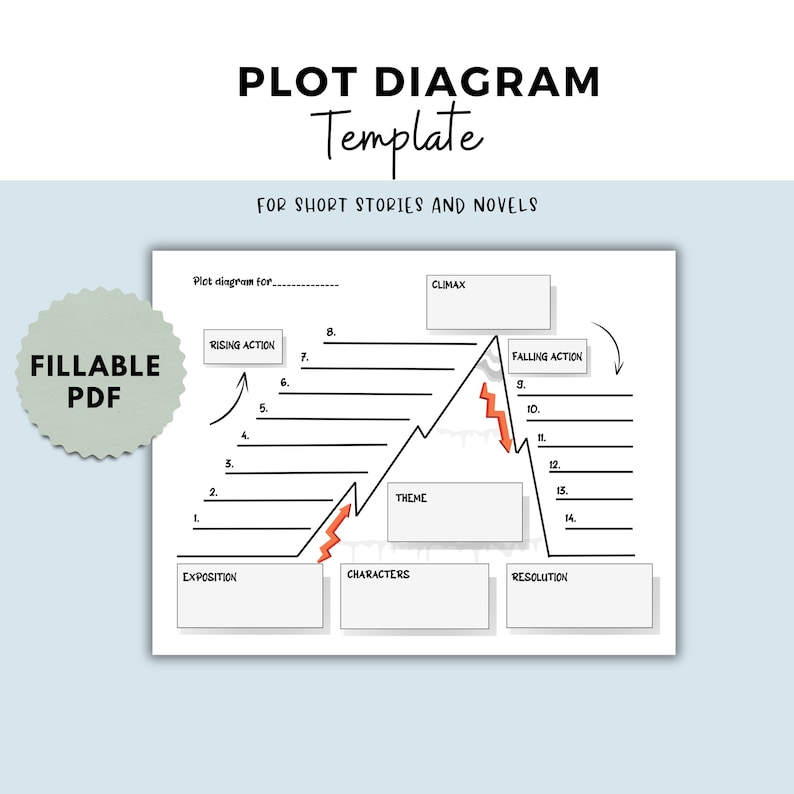 Plot Diagram Template Story Elements Organizer English Reading - Etsy