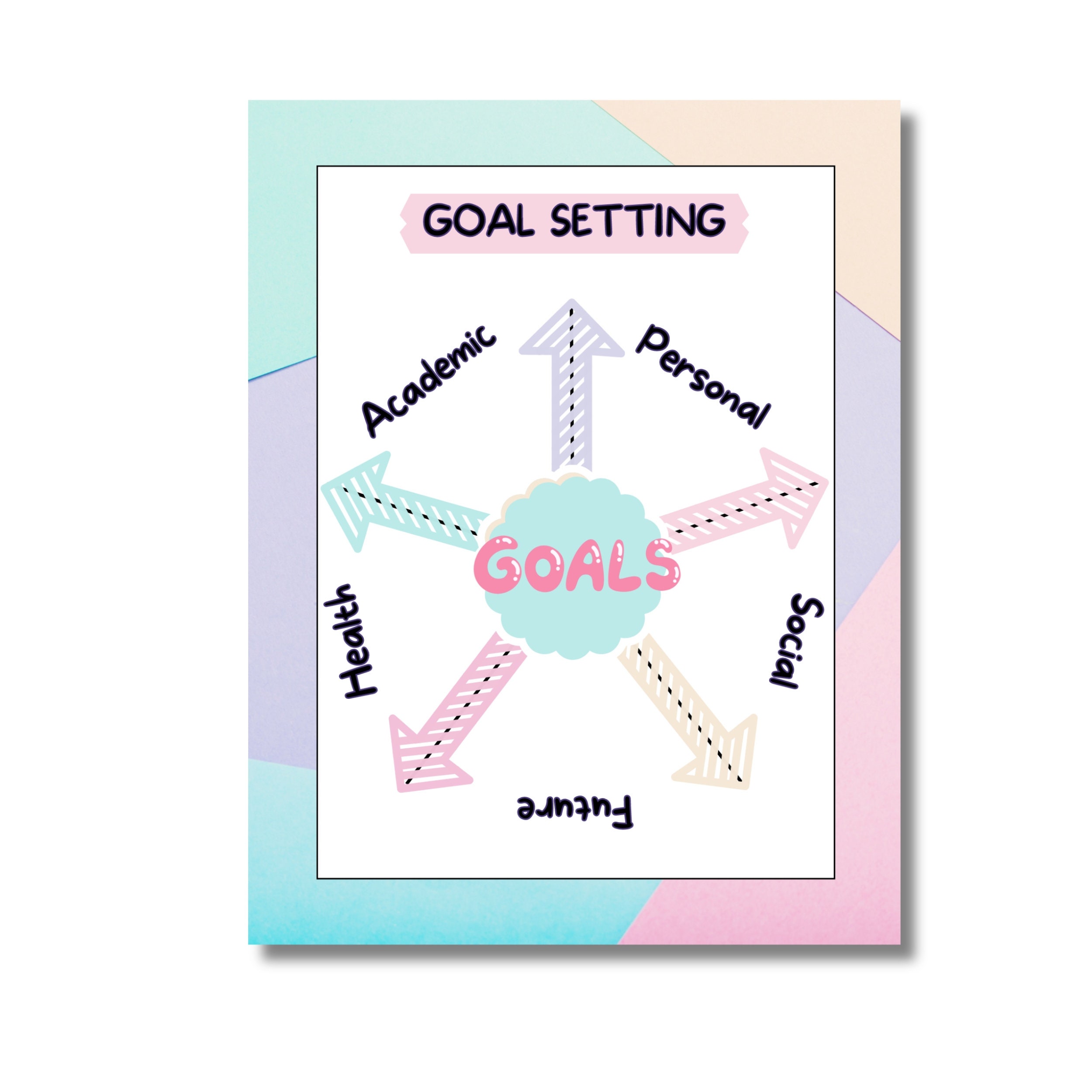 Back to School Goal-setting Worksheet for Teachers Student Goals Future ...