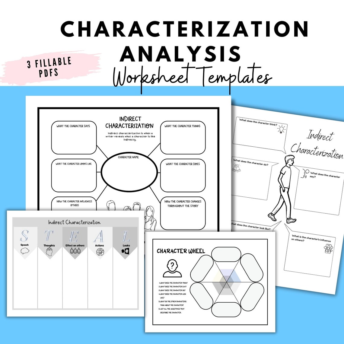 Character Sheet Characterization Template English Graphic Organizer ...