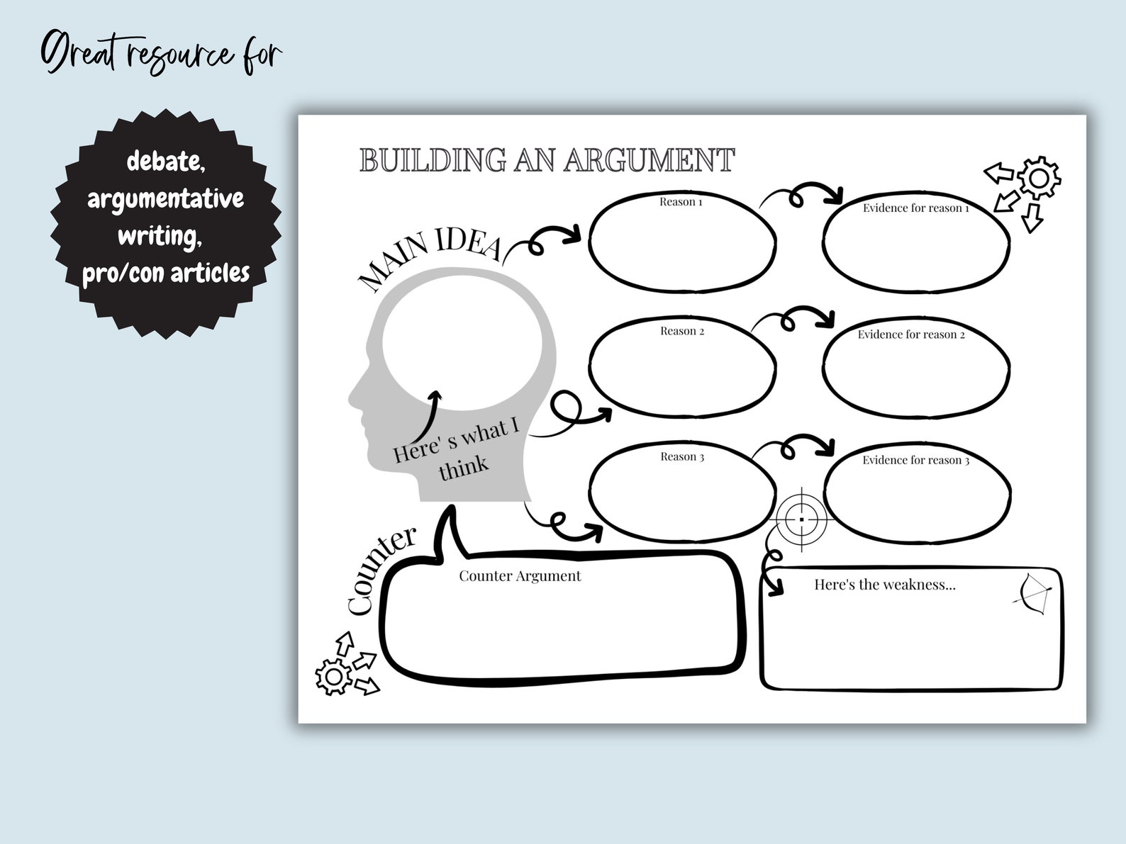 Debate Prep Mindmap Template Persuasive Writing Outline - Etsy