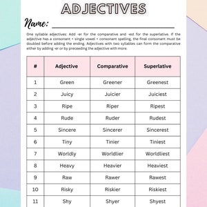 Comparative and Superlative Adjectives English Grammar English ...