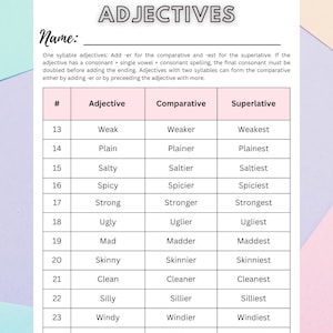 Comparative and Superlative Adjectives English Grammar English ...