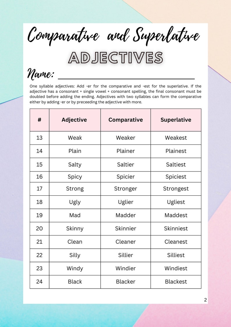 Comparative and Superlative Adjectives English Grammar English ...
