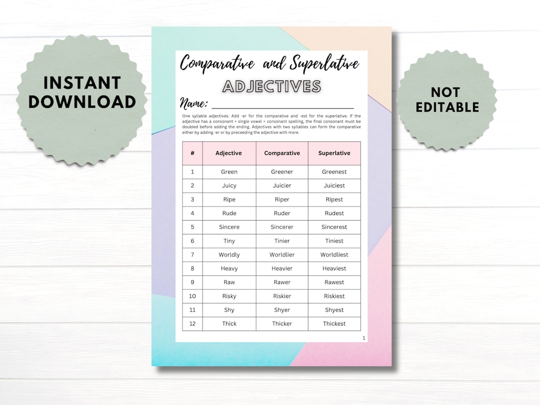 Comparative and Superlative Adjectives English Grammar English ...