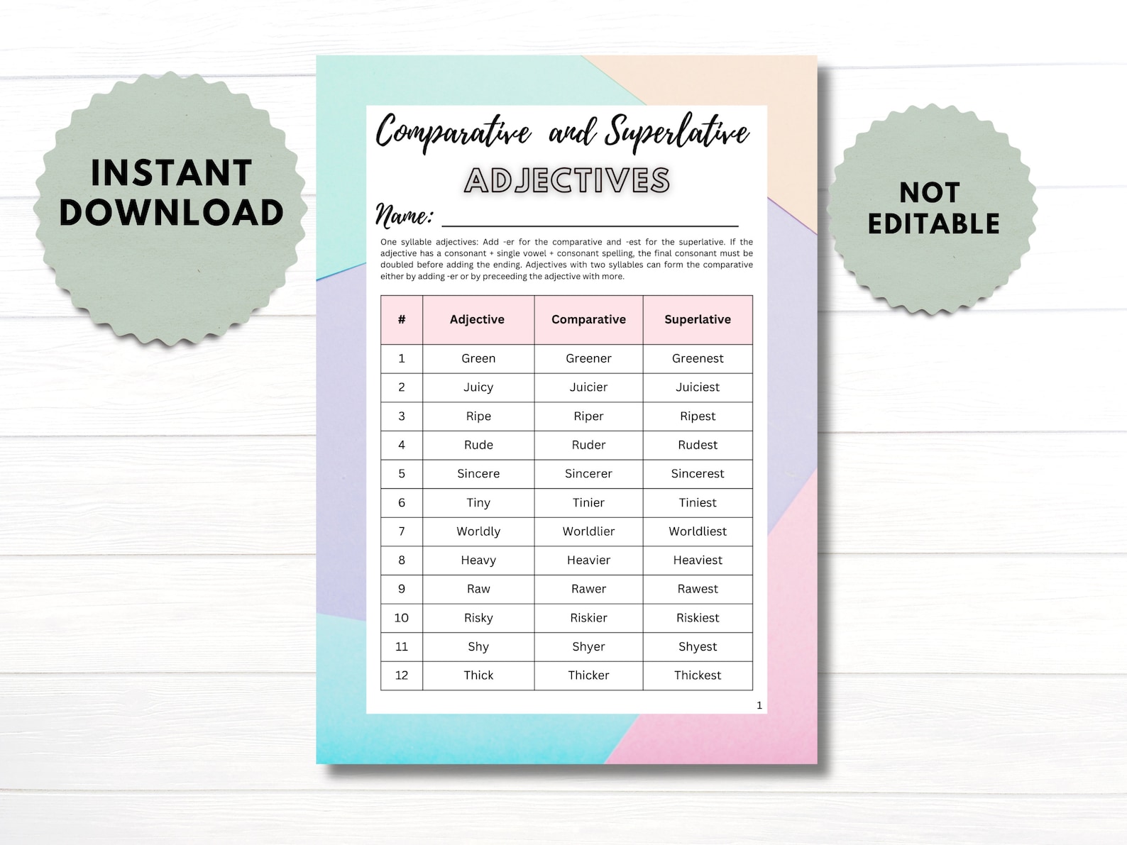 Comparative and Superlative Adjectives English Grammar English ...