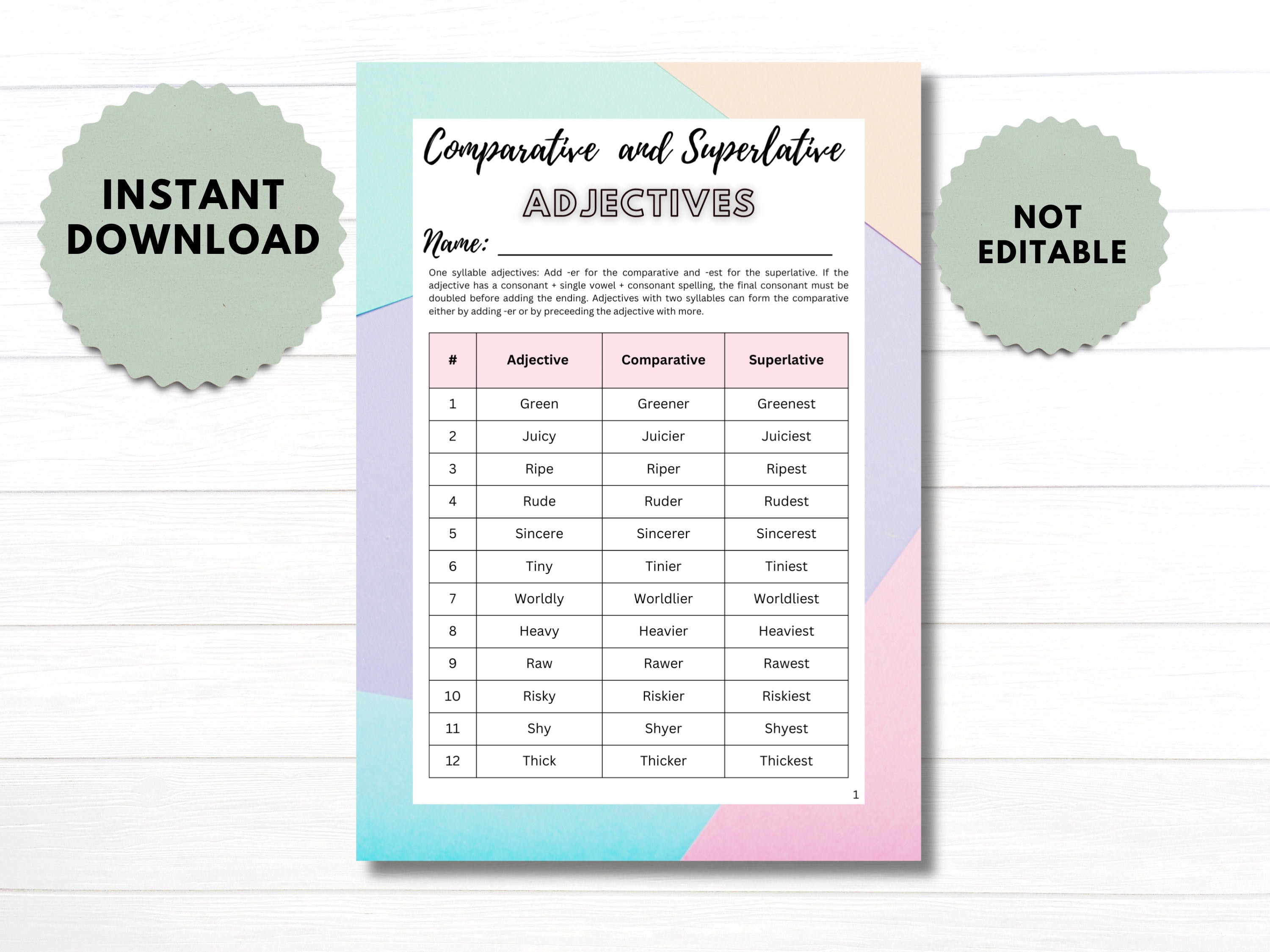 Comparative and Superlative Adjectives English Grammar English ...