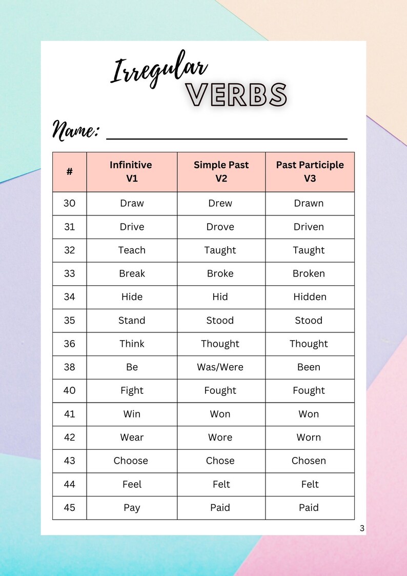 Irregular Verbs Worksheet Mastery List English Teacher Printable ...