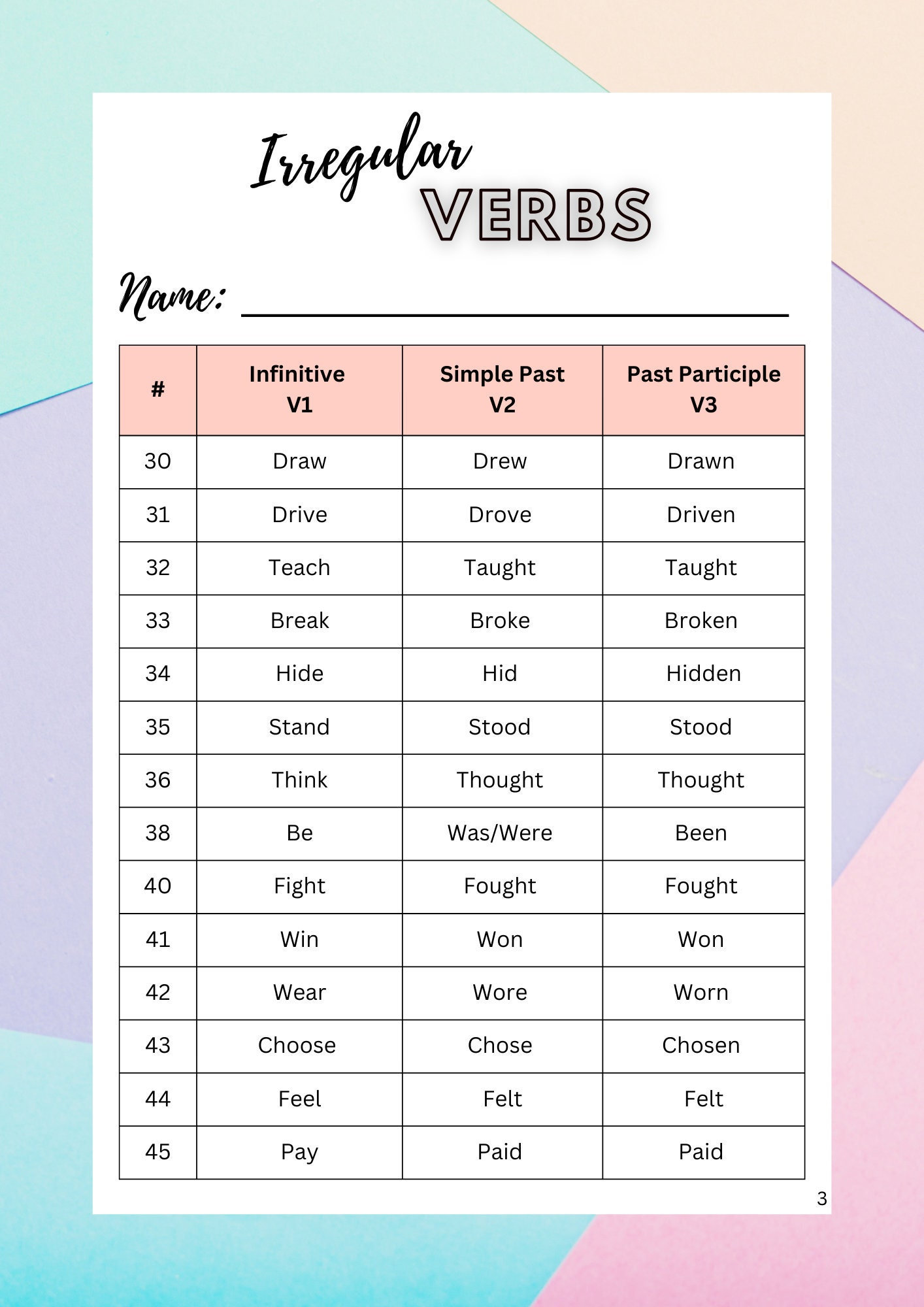 Irregular Verbs: List Of 90 Common Irregular Verbs In, 44% OFF Irregular Verbs: List Of 90 Common Irregular Verbs In, 44% OFF