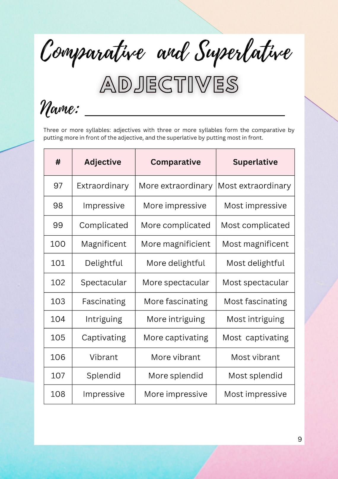 Comparative and Superlative Adjectives English Grammar English ...