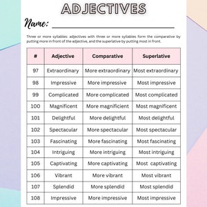 Comparative and Superlative Adjectives English Grammar English ...