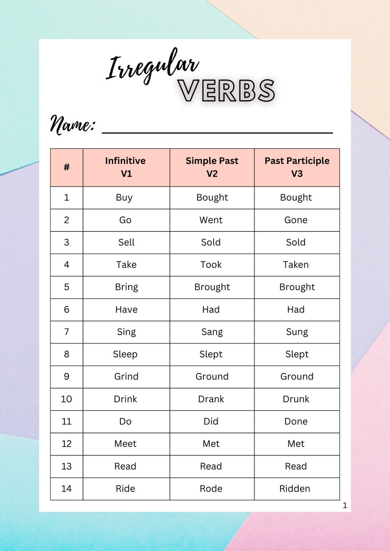 Irregular Verbs Worksheet Mastery List English Teacher Printable ...
