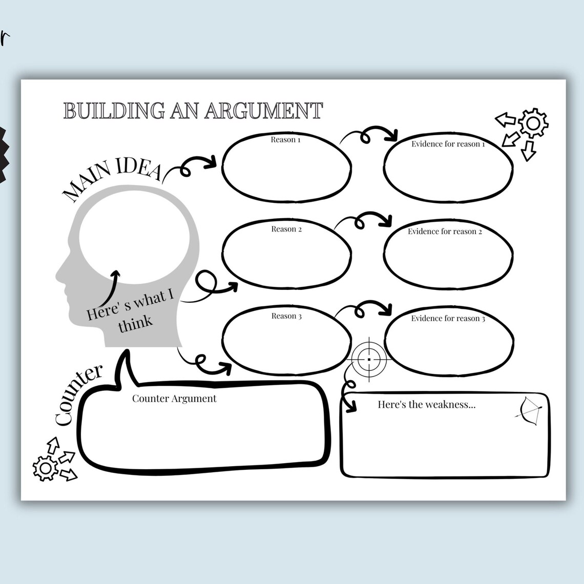 Debate Prep Mindmap Template Persuasive Writing Outline - Etsy