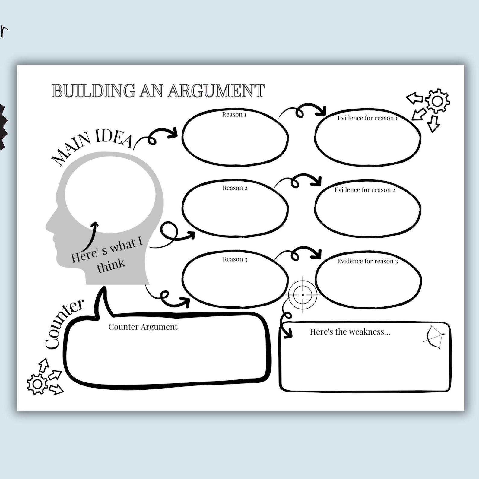 Debate Prep Mindmap Template Persuasive Writing Outline - Etsy