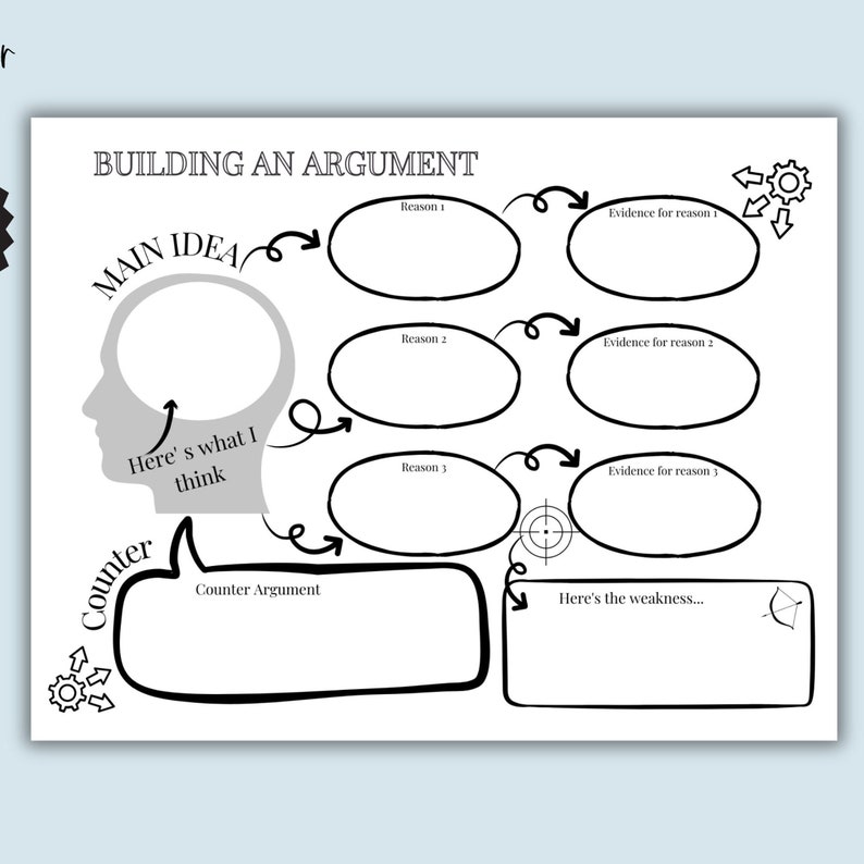 Debate Prep Mindmap Template Persuasive Writing Outline - Etsy
