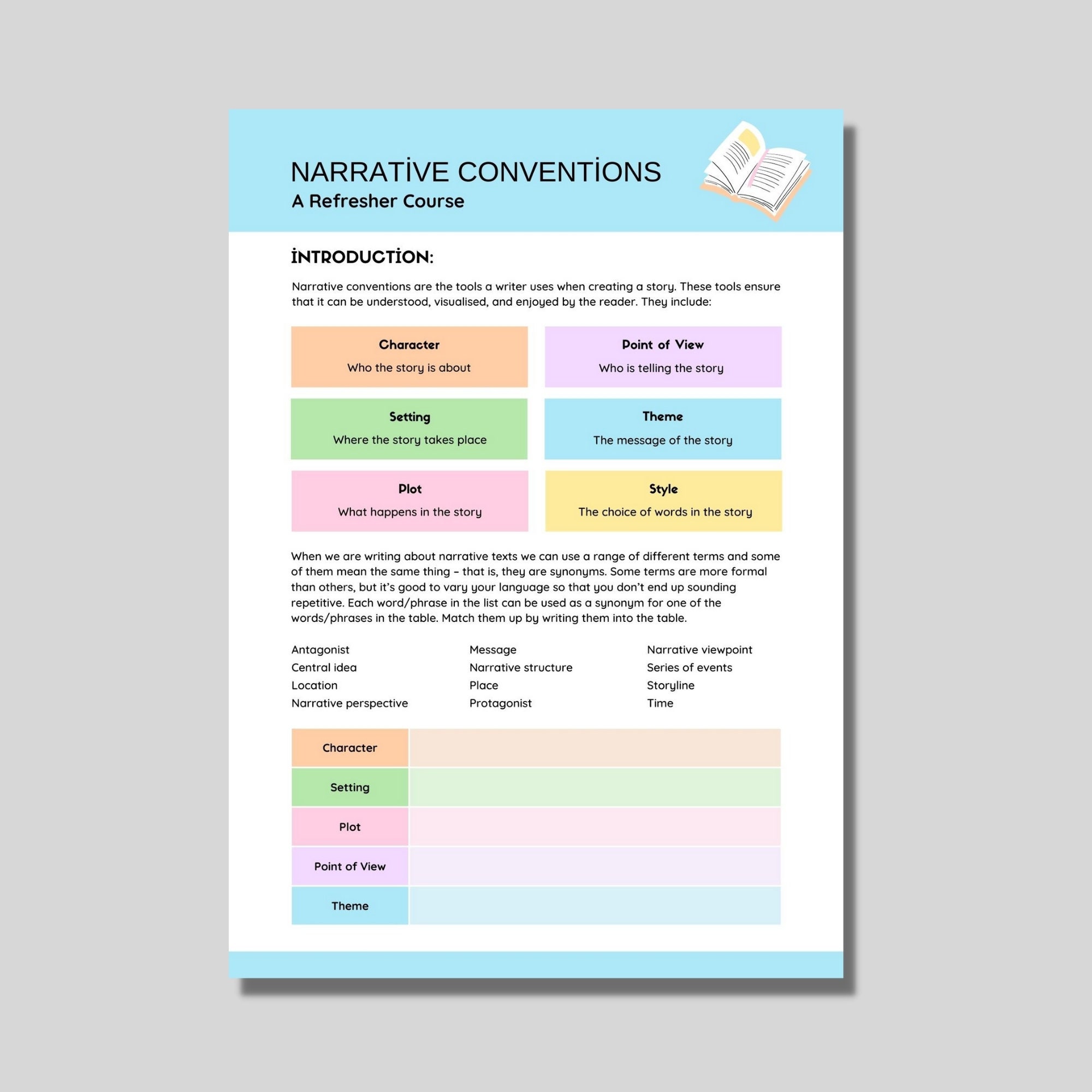 Novel Writing Book Character Analysis Character Workbook Digital Or Printable Writing Planner 